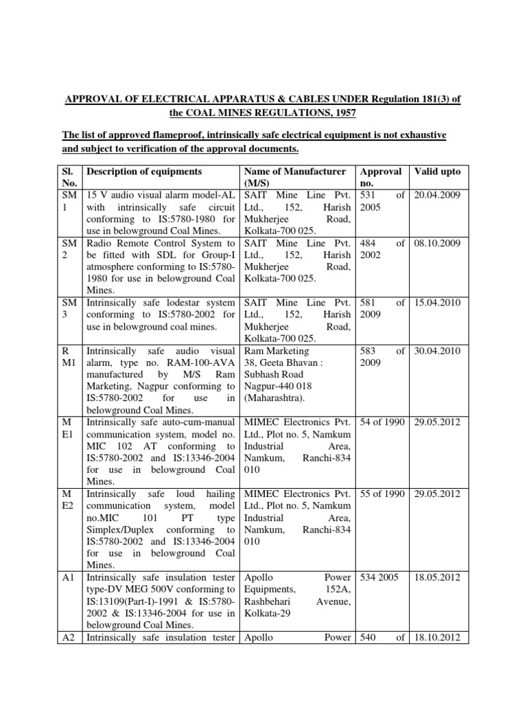 Intrinsically Safe Equipments | PDF | Electronics | Electricity
