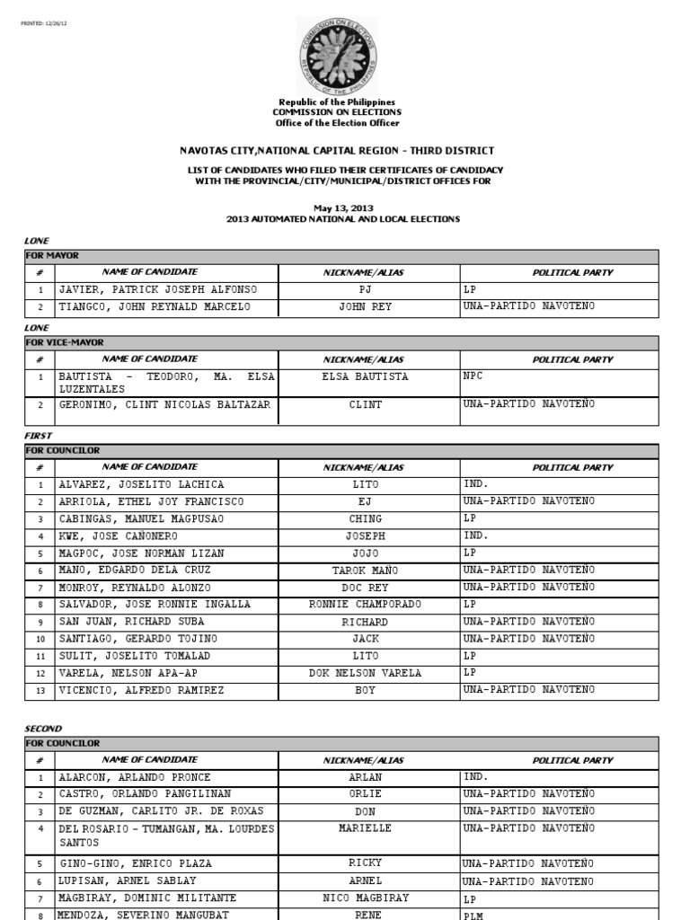 Updated List of Candidates 2013 e | PDF