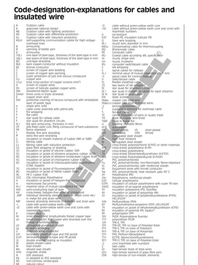 Code-designation-explanations for cables and insulated wire