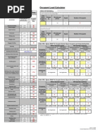 Occupant Load Factor Table | PDF | Buildings And Structures