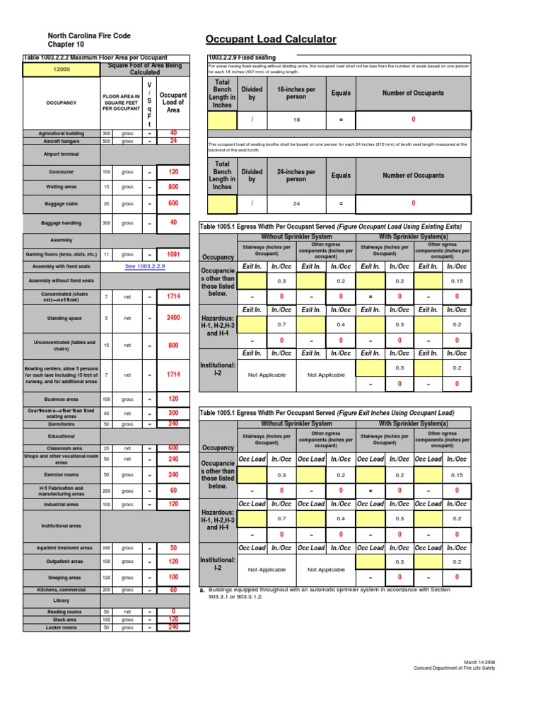 Occupant Load Calculator | PDF | Fire Sprinkler System | Inch