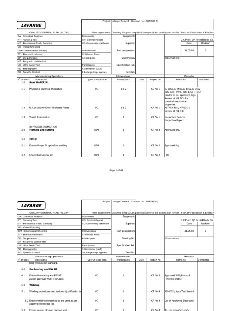 IAP Structure Work | PDF | Battery (Electricity) | Concrete