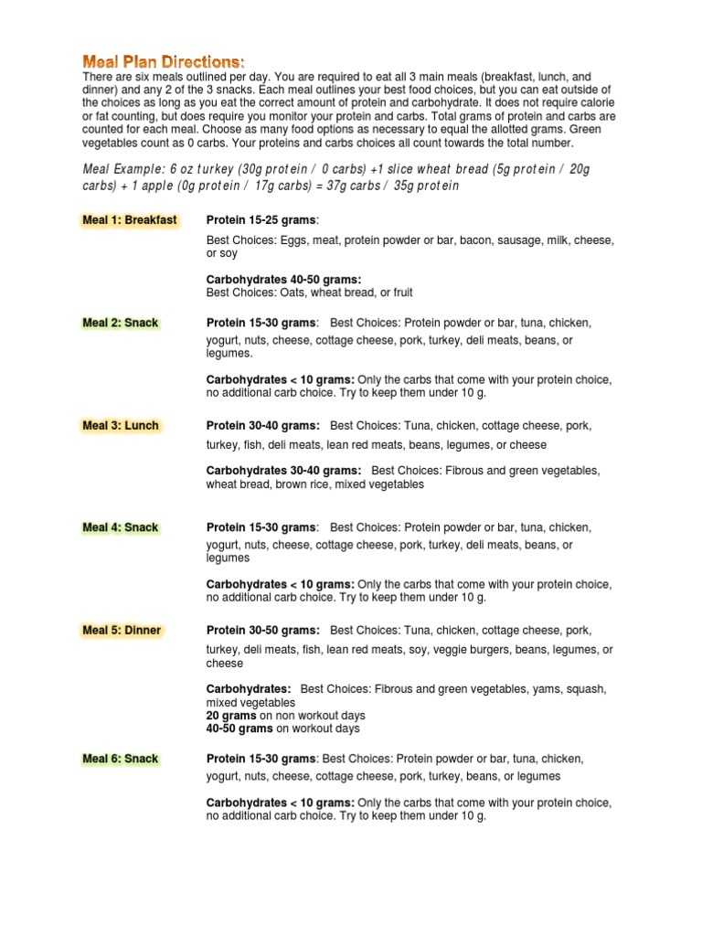 Guide | PDF | Meal | Lunch