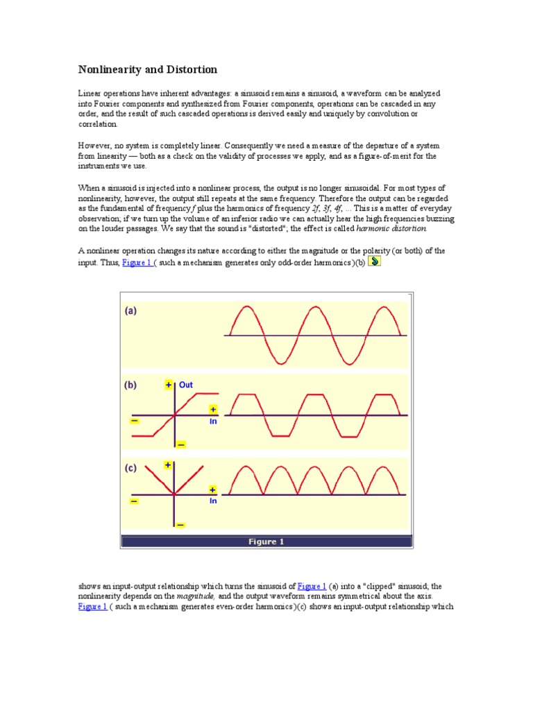 Nonlinearity and Distortion | PDF | Distortion | Amplitude