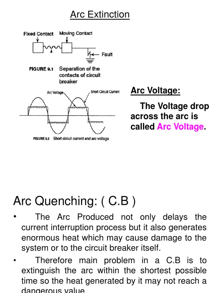 Arc Extinction Methods in Circuit Breakers | PDF | Science ...