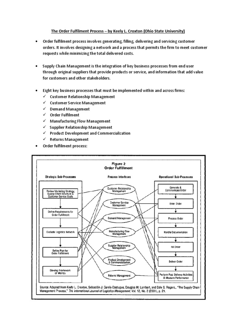 The Order Fulfilment Process | PDF | Supply Chain | Business Process