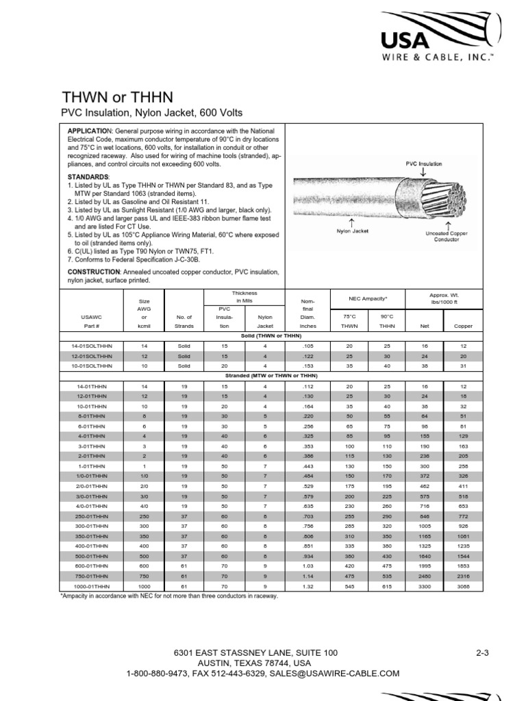 THHN THWN | PDF | Electrical Wiring | Electrical Conductor