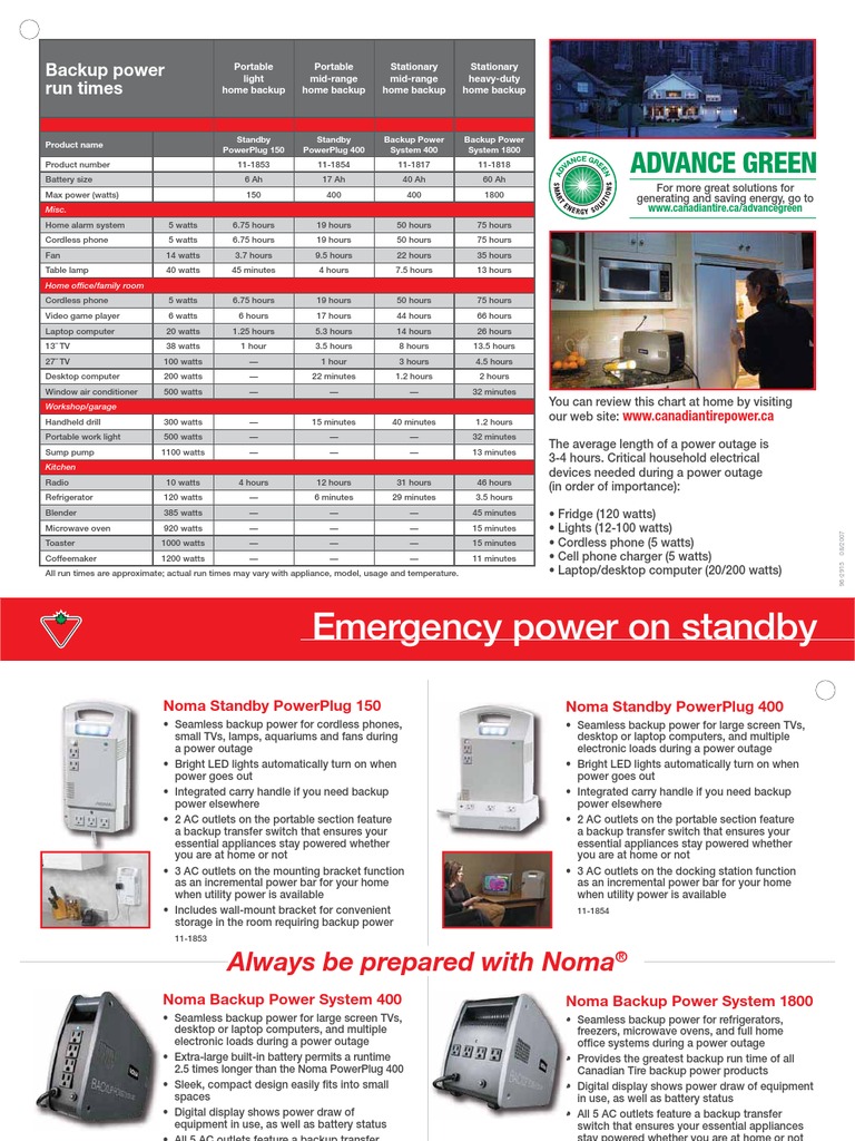 Canadian Tire Power Backup | PDF | Laptop | Backup
