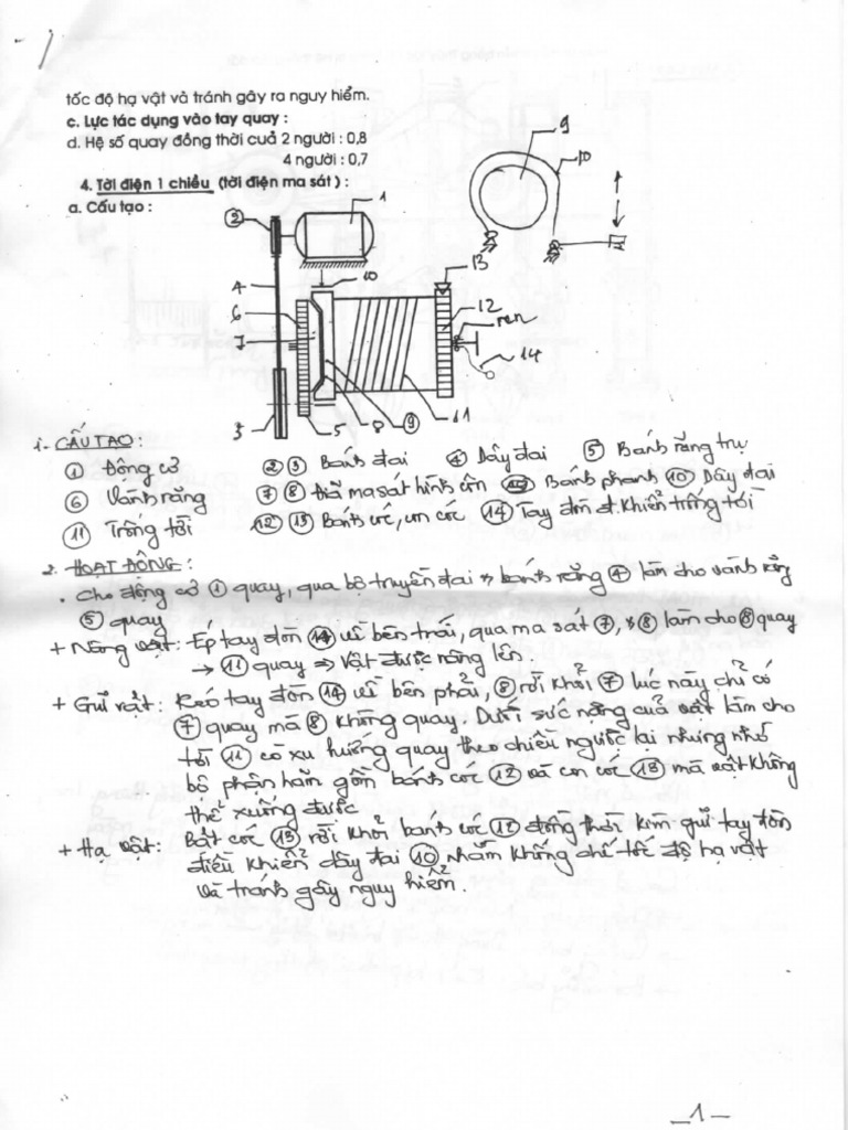 Ski A HS: Ts Fi-, Wax ?ti U@ | PDF