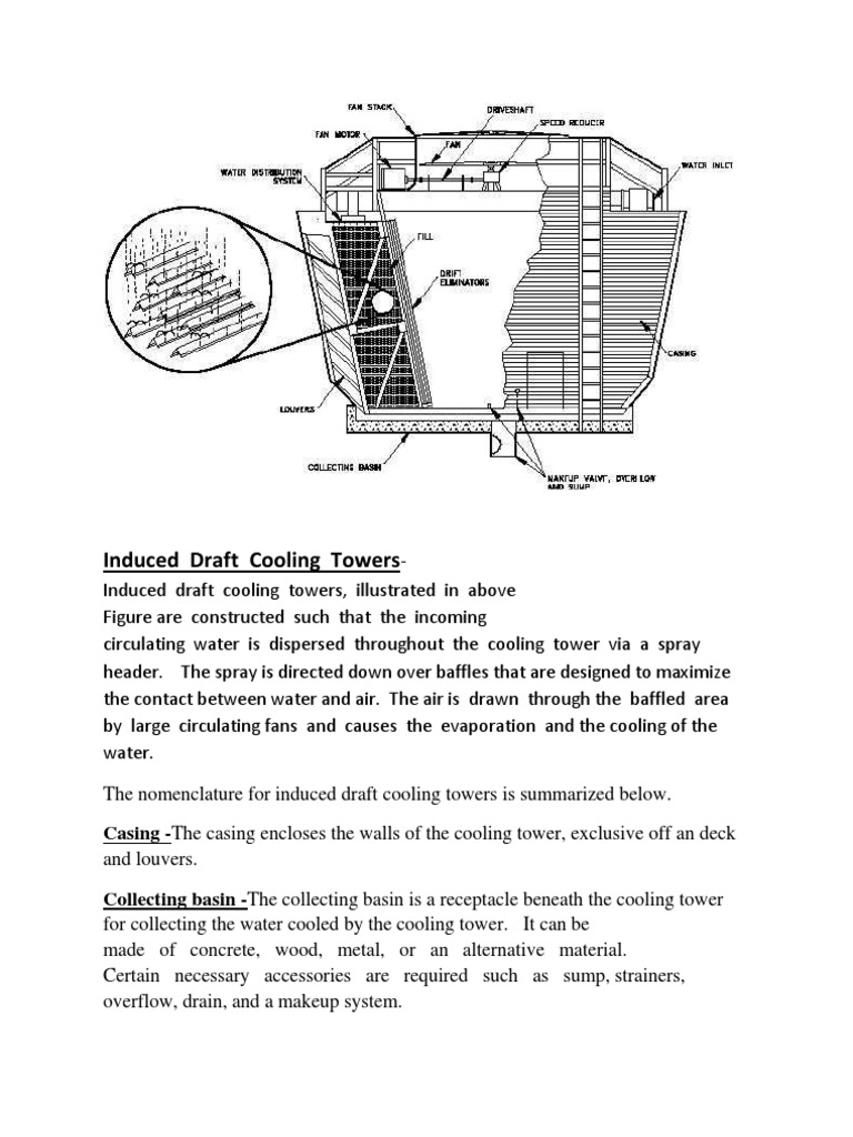 Induced Draft Cooling Tower Overview | PDF | Technology & Engineering
