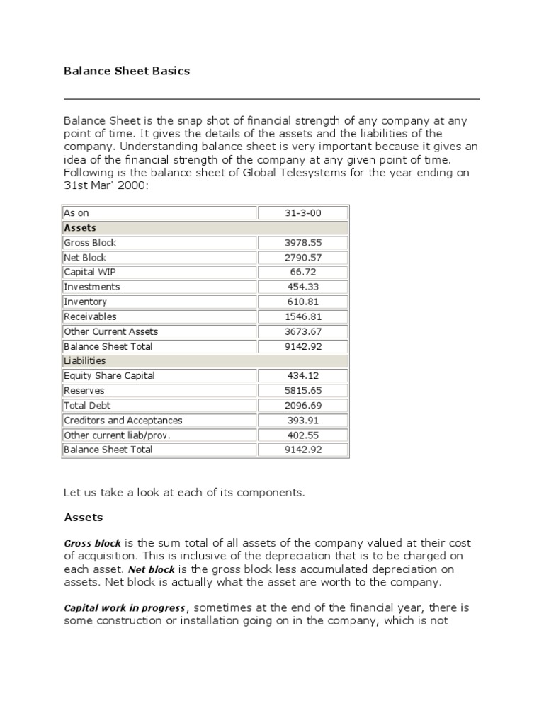 bs | Balance Sheet | Equity (Finance)