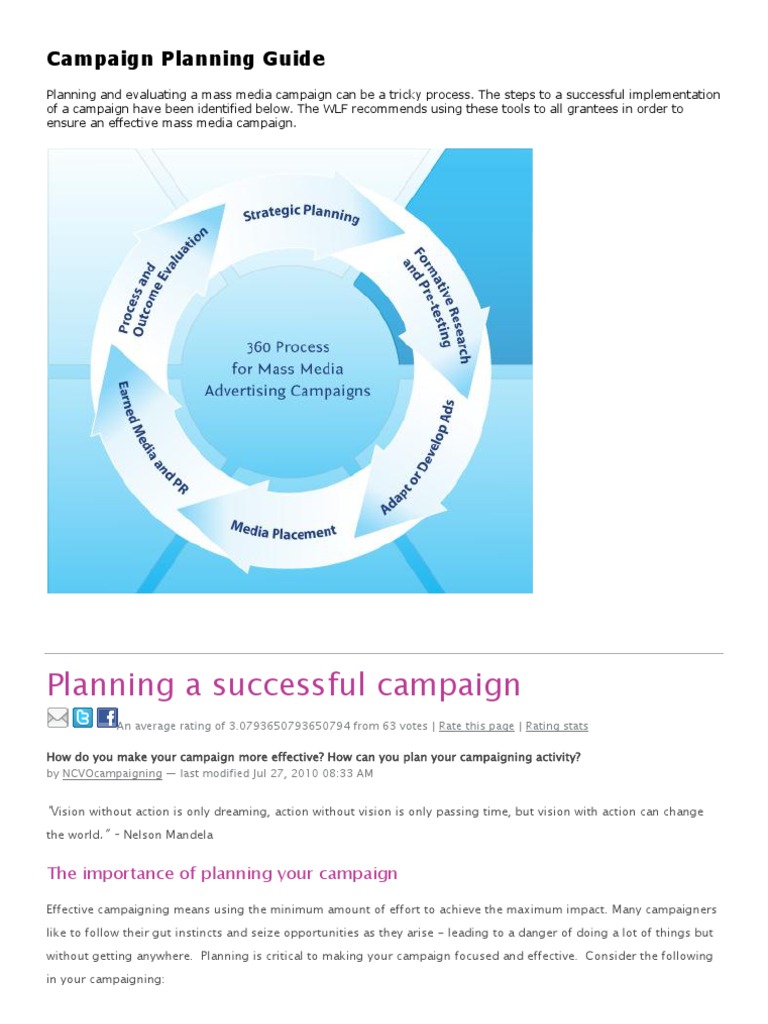 Campaign Planning Guide | PDF | Marketing Communications | Marketing