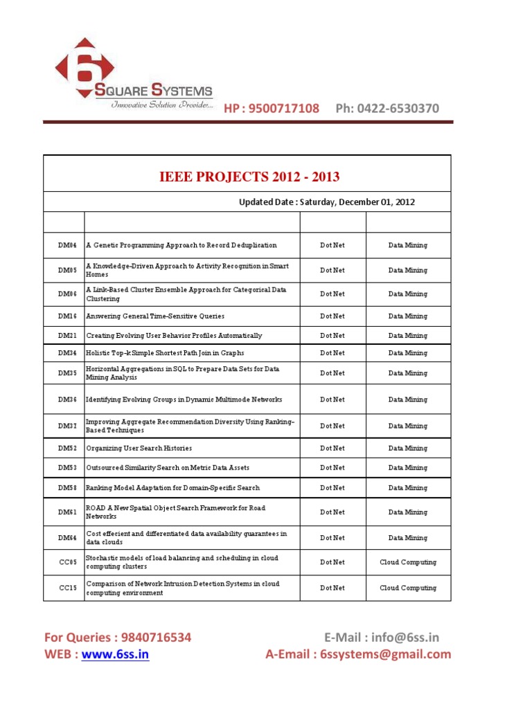 IEEE Projects | PDF | Wireless Ad Hoc Network | Computer Network