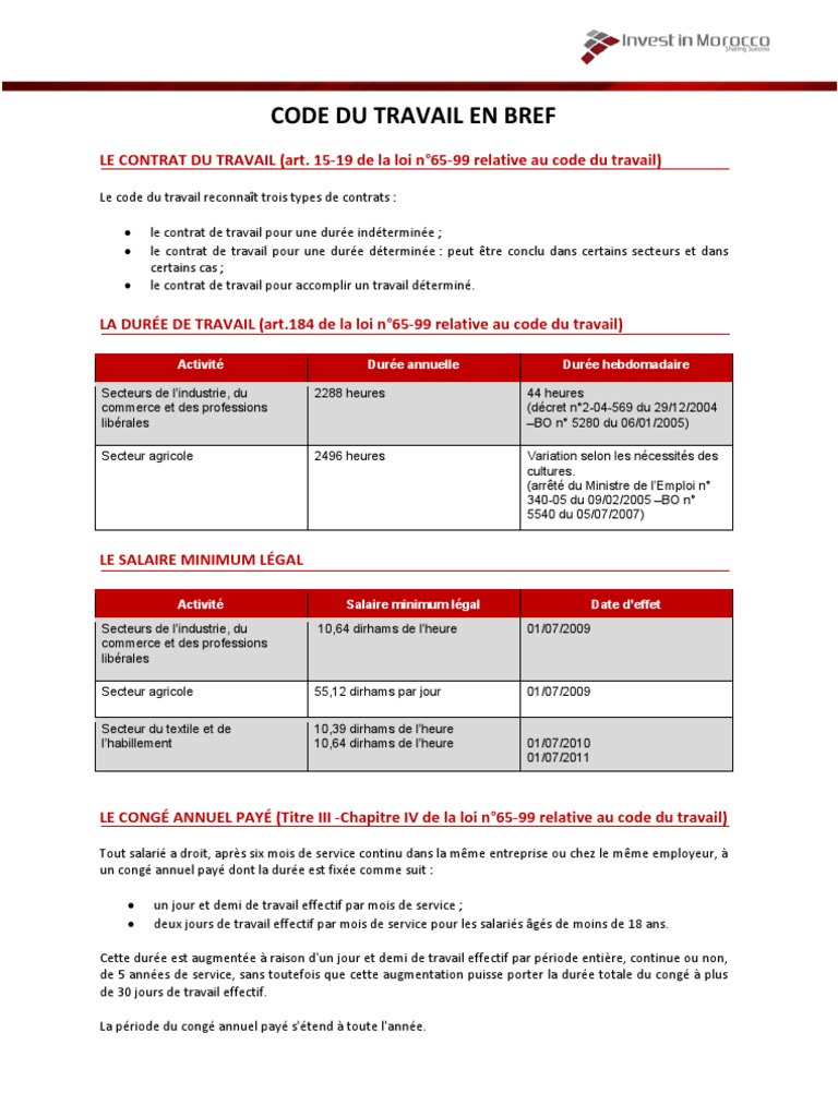 Code Du Travail Maroc | PDF | Relations entre employés | Emploi