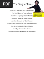 Chronology of The Four Gospels | PDF | Ministry Of Jesus | Gospel Of John