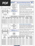 One Steel ReoData | PDF | Ultimate Tensile Strength | Strength Of Materials