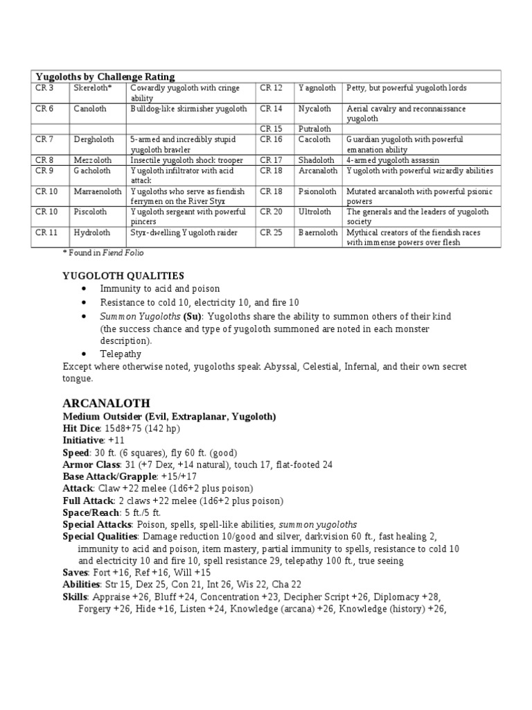 Revised Yugoloths | PDF | Dungeons & Dragons | Nature