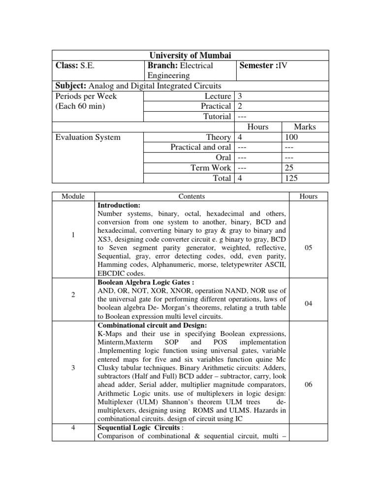 Adic Syllabus | PDF | Cmos | Digital Electronics