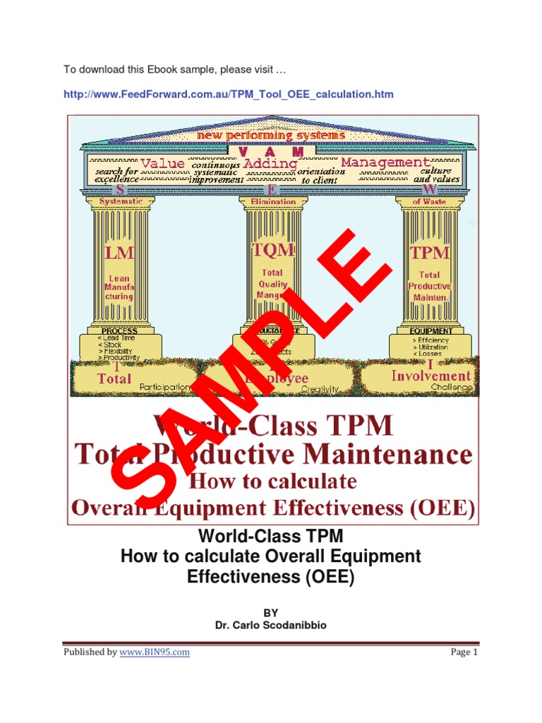 OEE Calculation | PDF | Quality Management | Quality (Business)