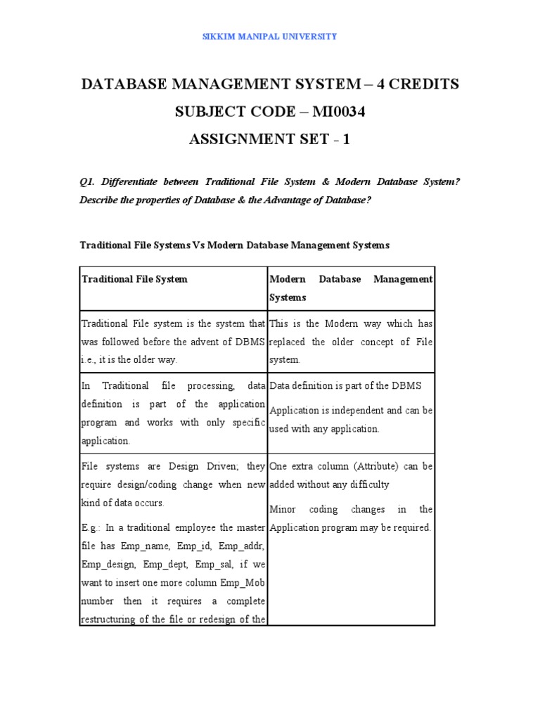 SMU DATABASE MANAGEMENT SYSTEM ASSIGNMENT | PDF | Databases | Sql