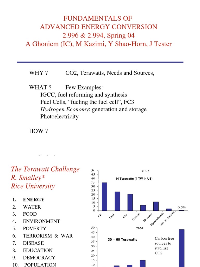 PP On Fundamentals of Energy Conversion | PDF | Hydrogen Economy | Fuel ...