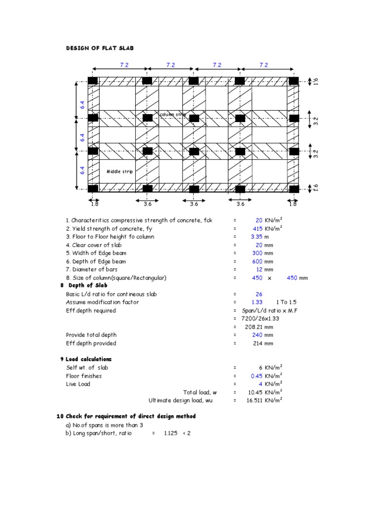 Flat Slab | Download Free PDF | Column | Strength Of Materials