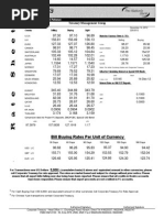 NBP Rate Sheet | PDF | Foreign Exchange Market | Currency