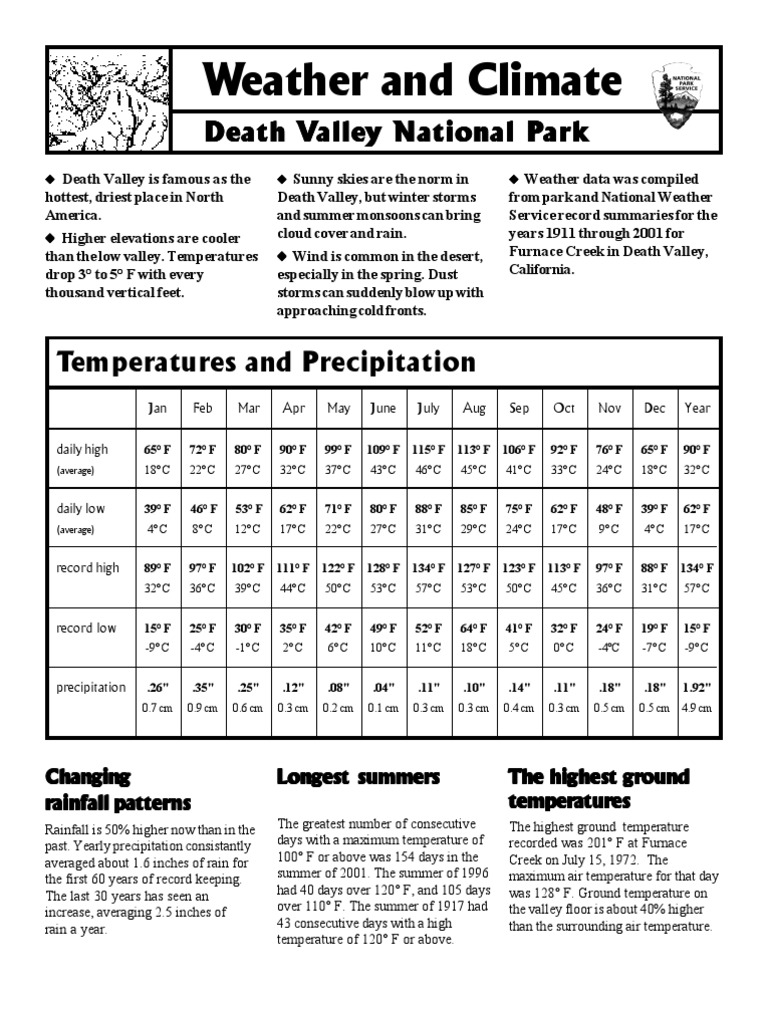 Weather | PDF | Meteorology | Earth Sciences