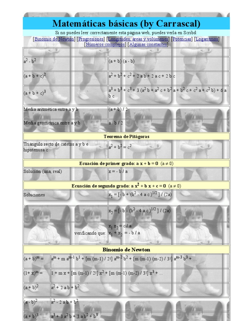 Formulas Matematicas basicas (by Carrascal) | Pi | Triangle