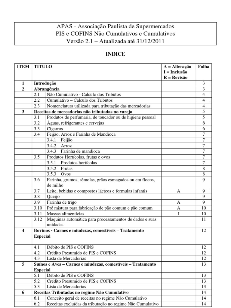 Pis Cofins2012 APAS | PDF | Investimentos | Queijo