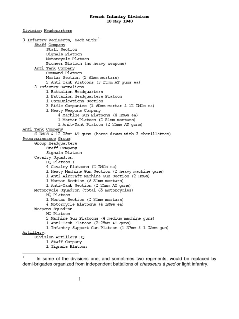 French Infantry Divisions | PDF | Platoon | Company (Military Unit)