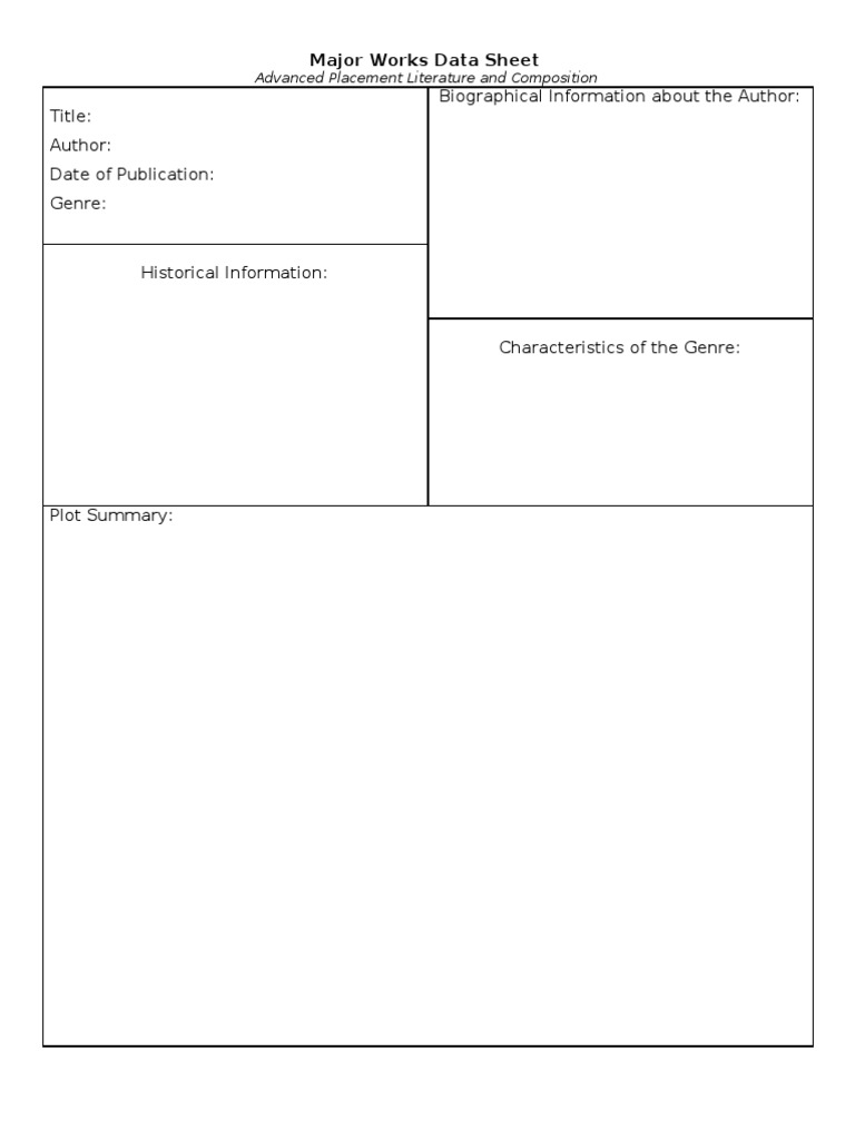 Macbeth Major Works Data Sheet | PDF