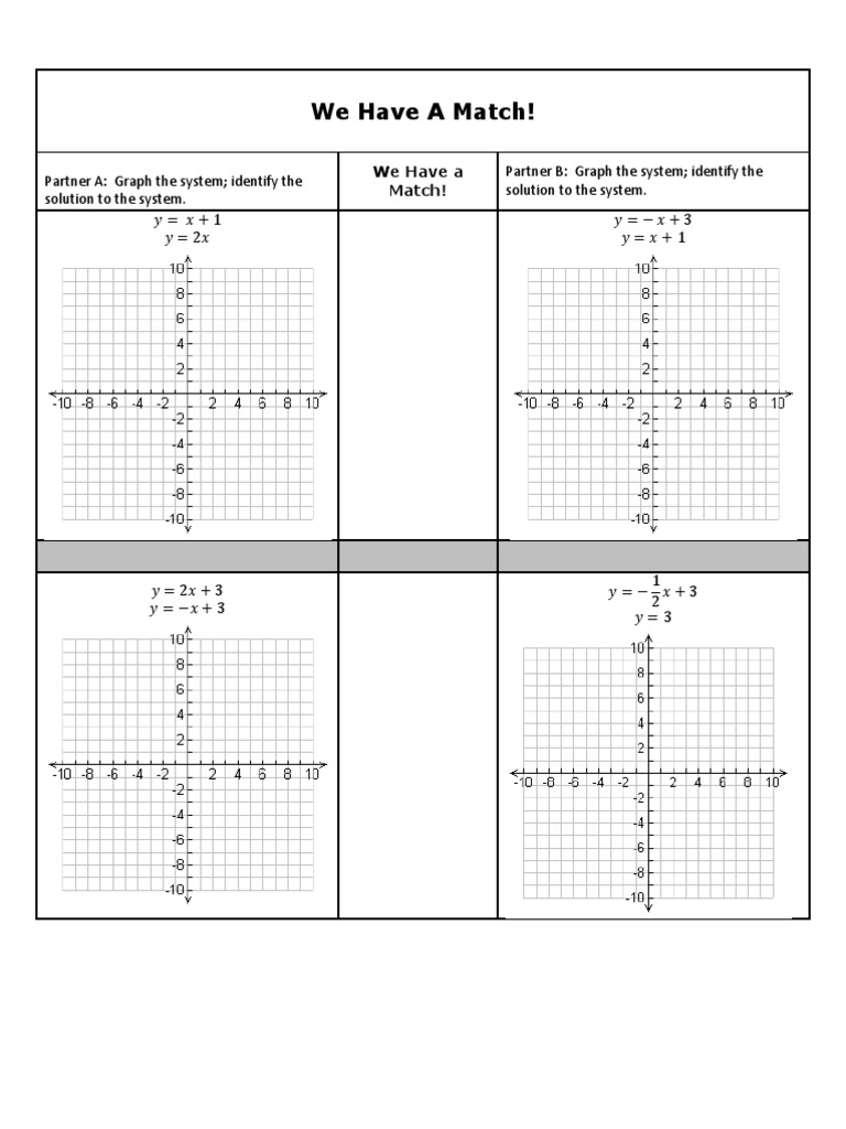 Partner Activity - Graphing Systems | PDF
