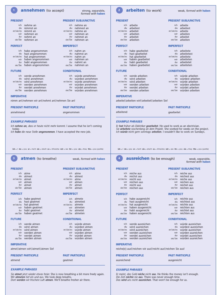 Collins German Verb-Tables | PDF