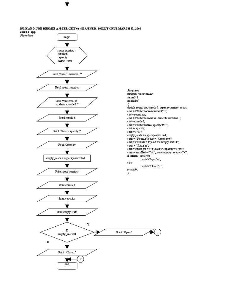 Flowchart:: Buscano, Jon Hermie A./Bsee/Ceit 04-401A/Engr. Dolly Cruz ...