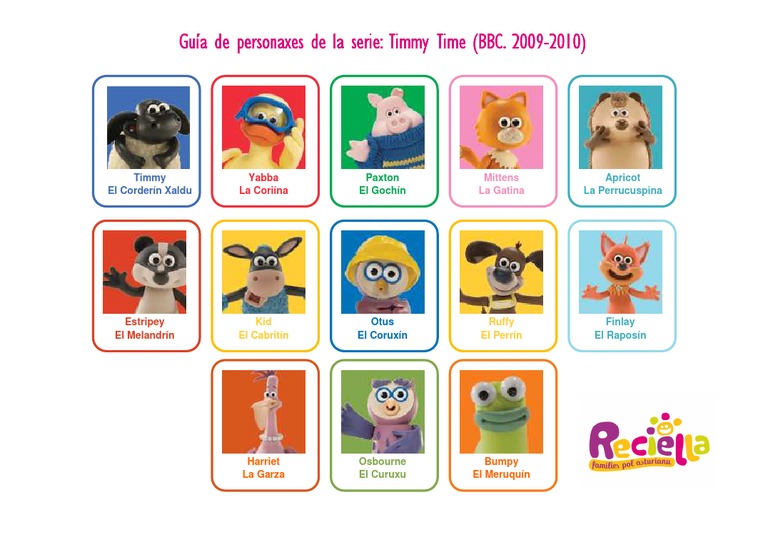 Guía de Personaxes: Timmy Time | PDF