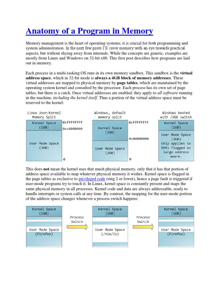 Anatomy of A Program in Memory | PDF | Kernel (Operating System ...