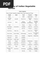 Indian Vegetables: Names in Multiple Languages | PDF