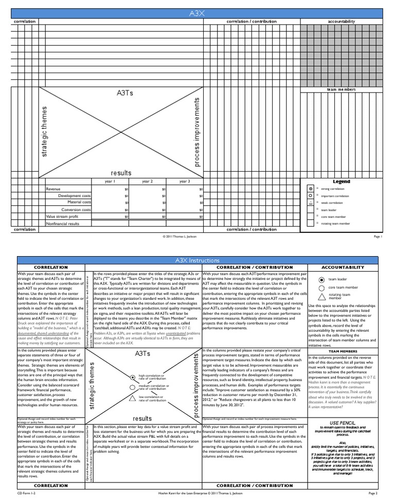 A3 format from LEI | Strategic Management | Business Process