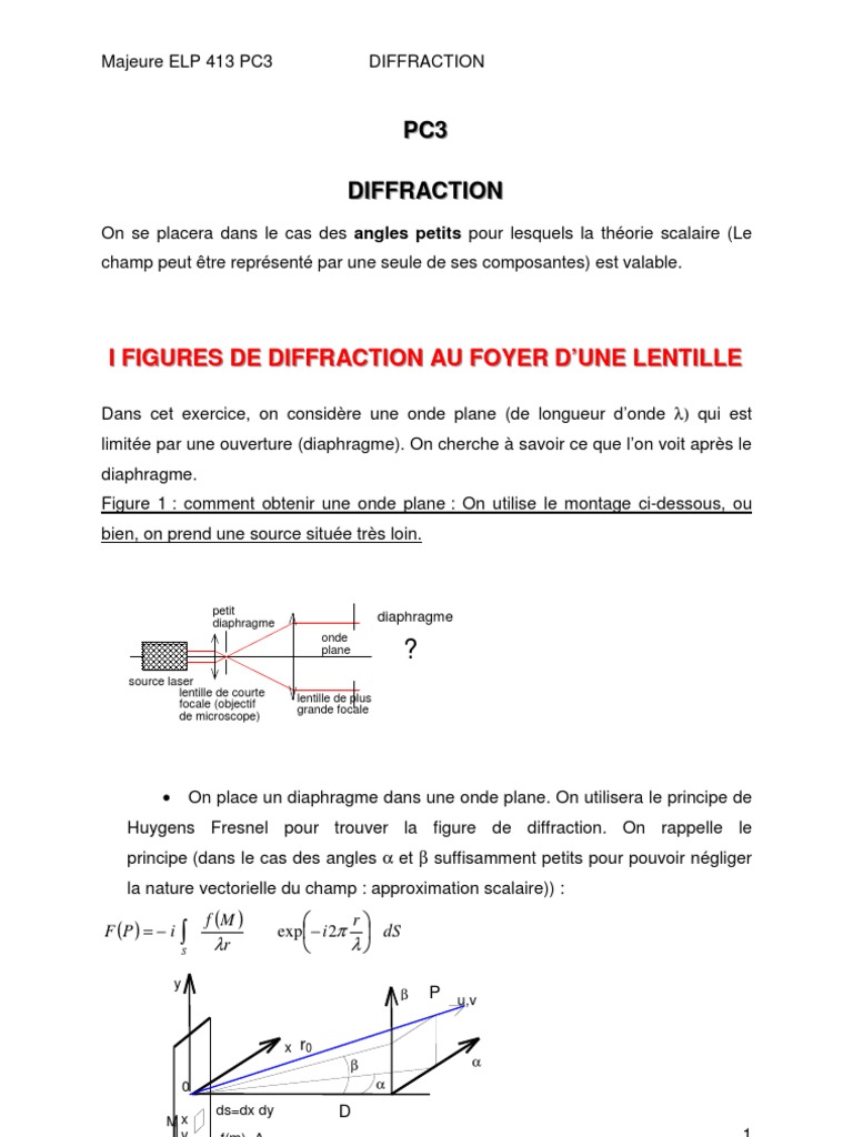 TP - Optique - Diffraction | PDF | Lentille optique | Diffraction