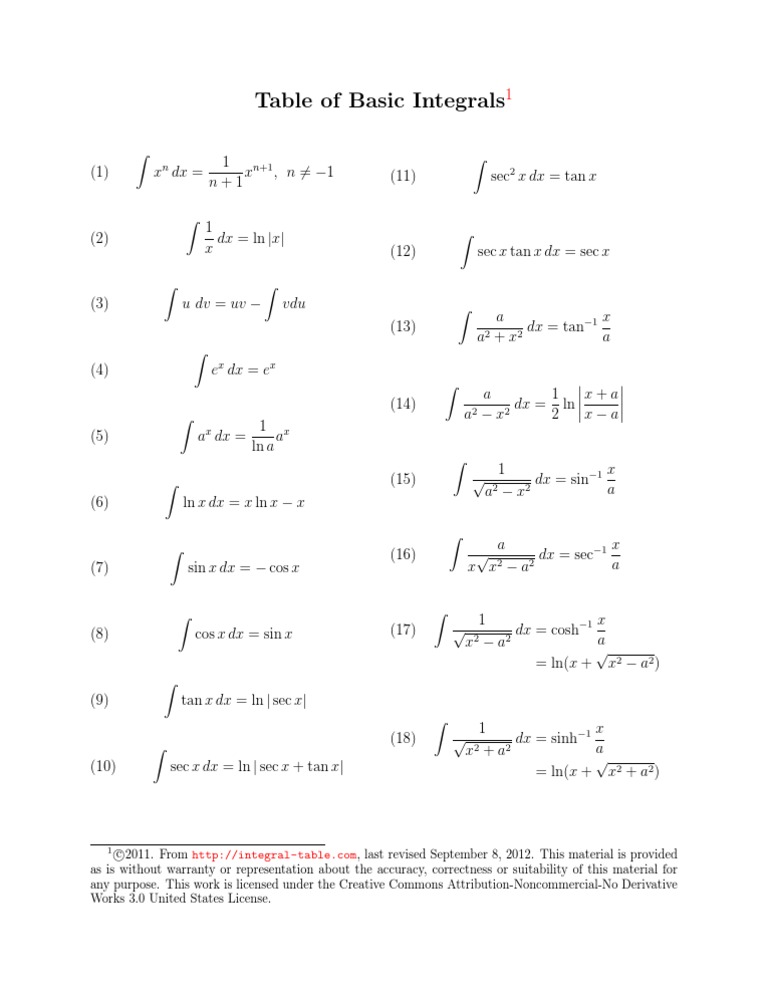 Basic Integral Table | PDF