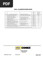 USGS Lithology Symbols | PDF | Rocks | Rock (Geology)