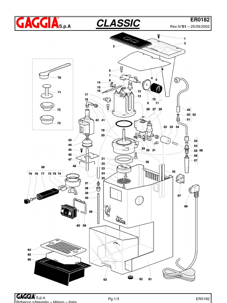 Parts Diagram Gaggia Classic | PDF