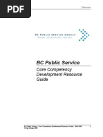 Competency Model (Spencer & Spencer) | Competence (Human Resources ...