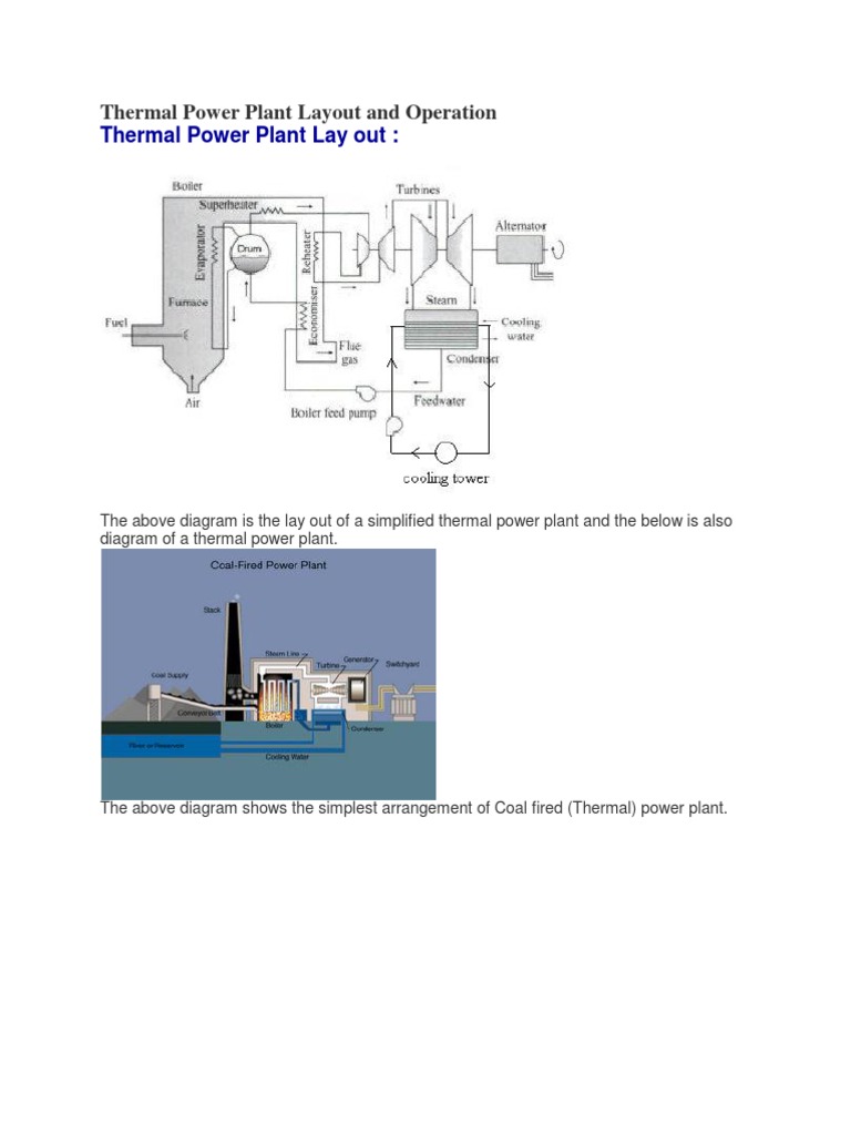 Thermal Power Plant Layout and Operation. | PDF | Boiler | Heat Exchanger