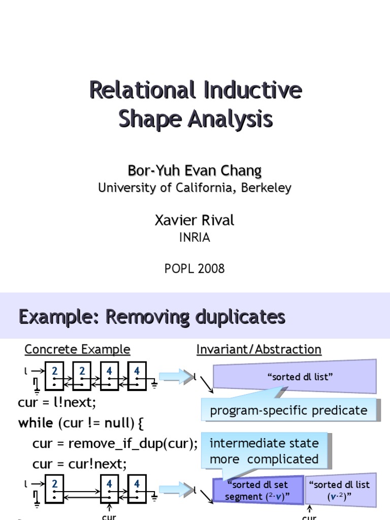 POPL'08: Relational Inductive Shape Analysis | PDF | Computer Programming | Areas Of Computer ...
