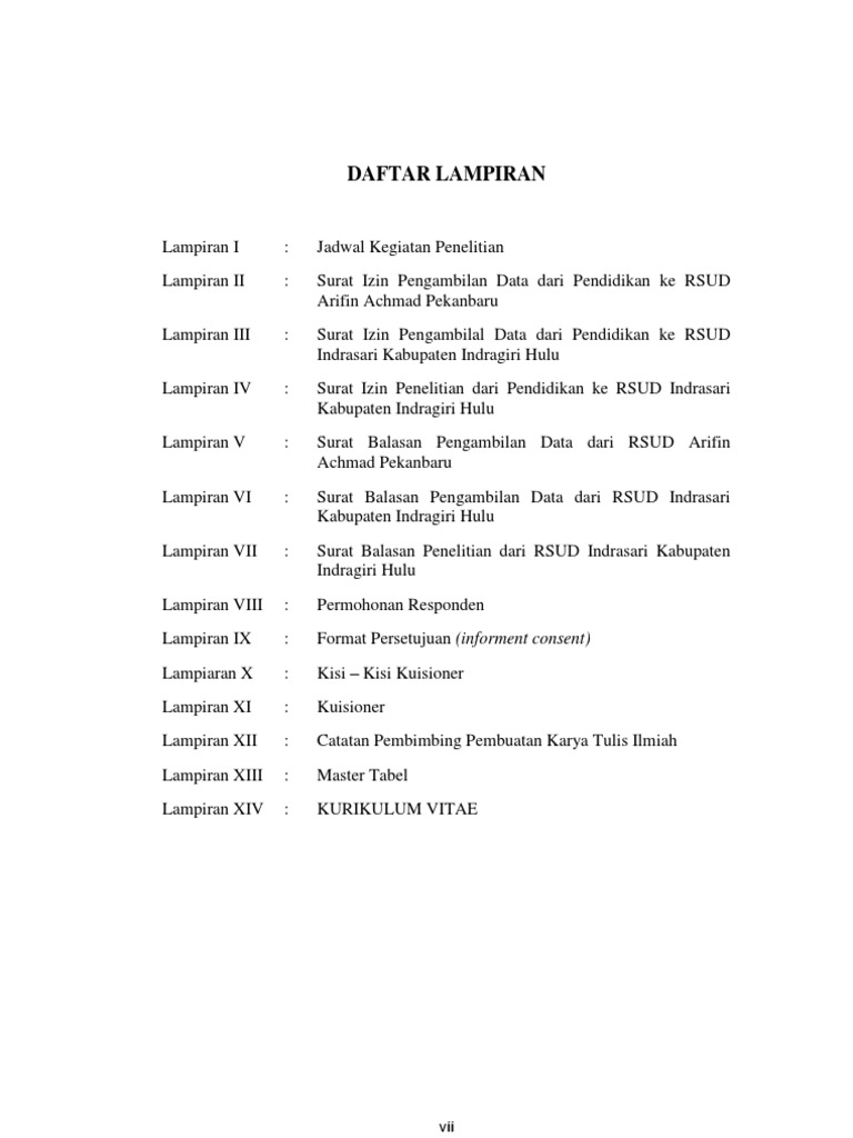 Daftar Lampiran (Kti) Ika | PDF