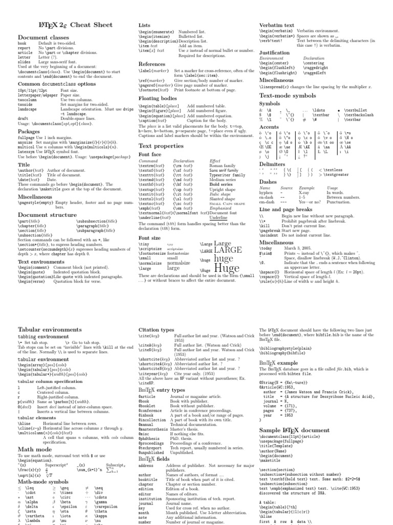 Latex Ref Card | PDF | Paragraph | Printing