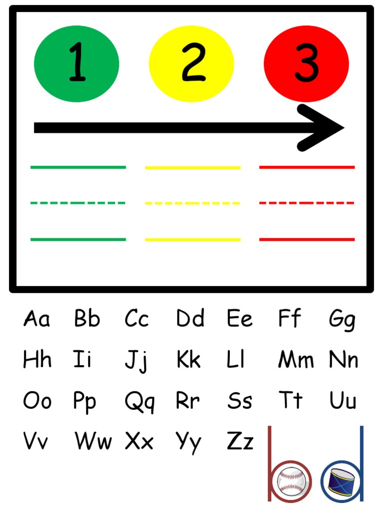 Finger Tapping | PDF