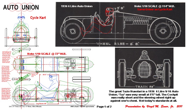 Auto Union Cycle Kart Revised Page 1 | PDF